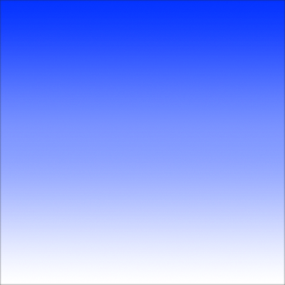 Anders Riggelsen - Visual glBlendFunc and glBlendEquation Tool