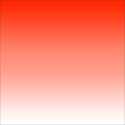 Anders Riggelsen - Visual glBlendFunc and glBlendEquation Tool