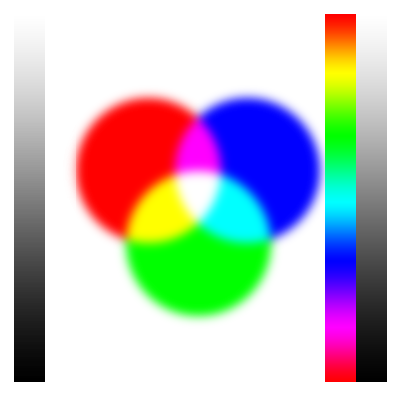 Anders Riggelsen - Visual glBlendFunc and glBlendEquation Tool